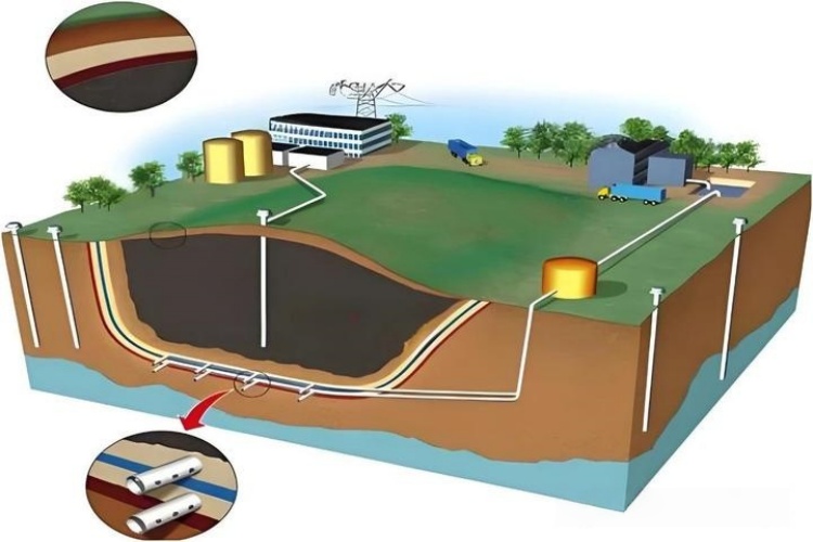 How to Select the Right Geomembrane for MSW Landfills